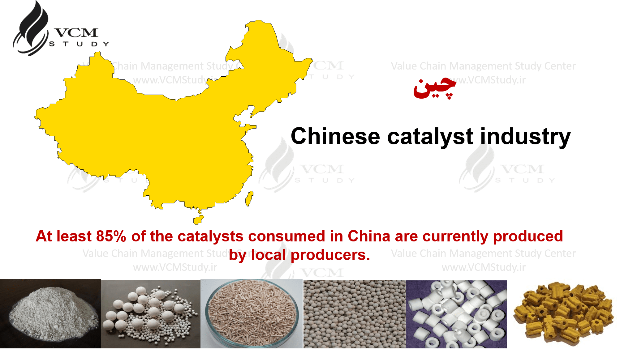 چین | مرکز مطالعات زنجیره ارزش نفت و گاز